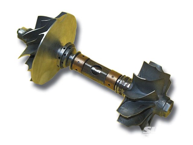 Turbocharge Understanding Guide - How a Turbo Works - Boost Basics ...