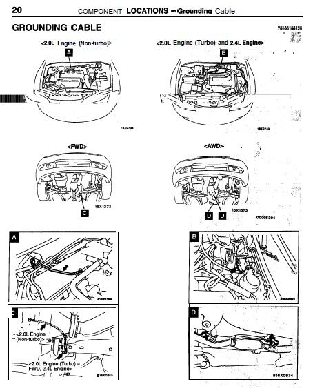 Interior engine harness ground location | DSMtuners