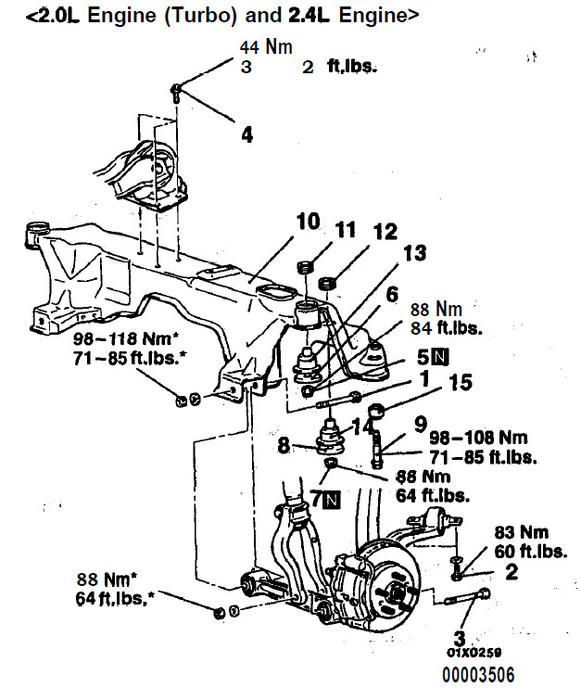 Please HELP, cant find front subframe to chassis bolt torque spec ...