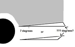 Rear Diffuser Design | DSMtuners.com